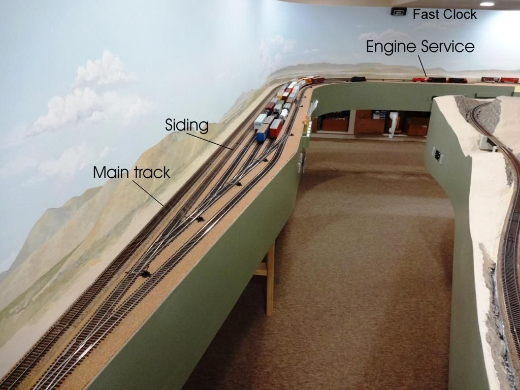 Building a Rail Yard, looking for layout examples... - Model Railroader Magazine - Model ...